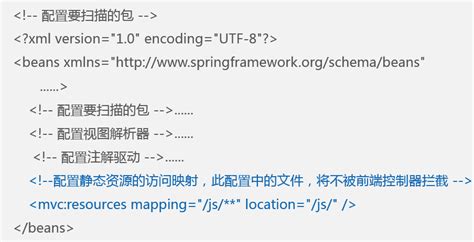 Spring Mvc数据绑定和响应 Csdn博客