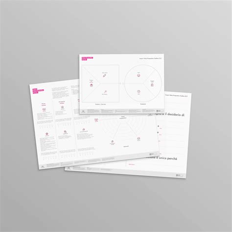 Impact Value Proposition Toolbox Tipic Toolbox