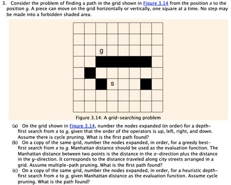 Consider The Problem Of Finding A Path In The Grid Chegg