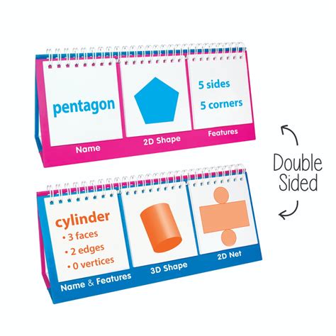 Buy Geometry Booster Bundle Tts