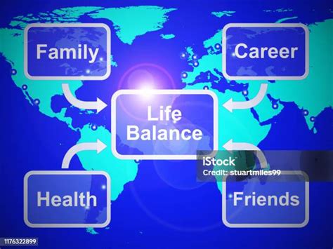 라이프 밸런스 조화는 커리어 가족과 친구 간의 평등을 의미합니다 3d 일러스트레이션 가족에 대한 스톡 사진 및 기타 이미지 가족 개념 개념과 주제 Istock