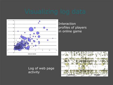Buisness Intelligence Introduction To Data Analysis Powerpoint Slides Learnpick India