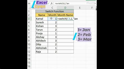 switch formula switch function excel tips and tricks excel graduate