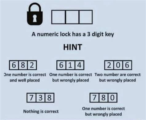 Crack The Password