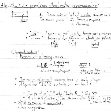 Practical Antialiasing Part I