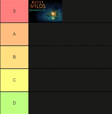 After finishing the DLC, I felt compelled to give you guys my Outer Wilds expansion tier list ...
