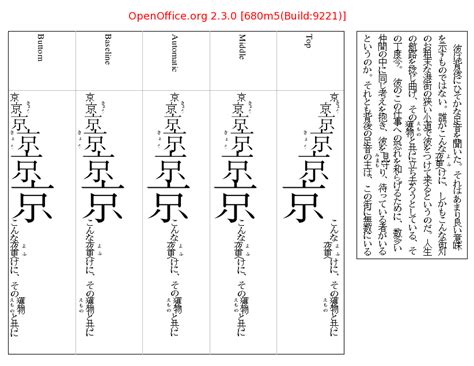 Wrong Position Of Ruby Text Apache Openoffice Wiki