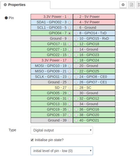 Raspberry Pi Nodered Button Mathcodeprint