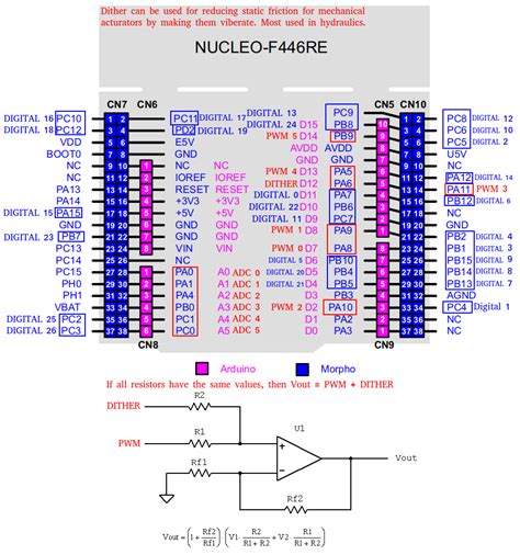 Stm32 Nucleo F401re Pinout Specs Datasheet 54 Offstm32f446re Gpio Pinout