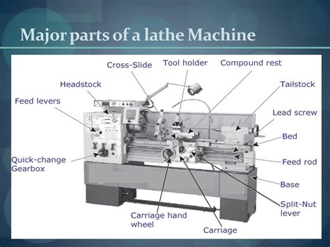Engine Lathe Schematic Diagram - Circuit Diagram