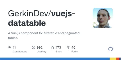Github Gerkindevvuejs Datatable A Vuejs Component For Filterable