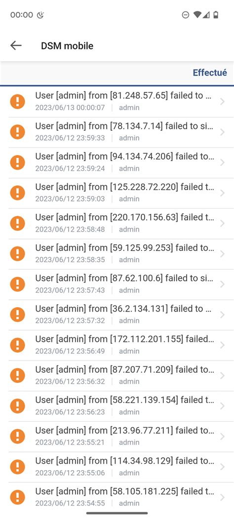 synologyphotos permissions r synology service