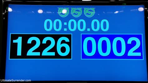 Ultimate Surrender Featuring Alice Frost Bella Rossi Sex Pics Nakedpics