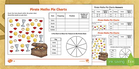 Ks2 Pirate Maths Pie Charts Differentiated Worksheets