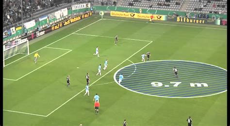 Circulararea Youtube