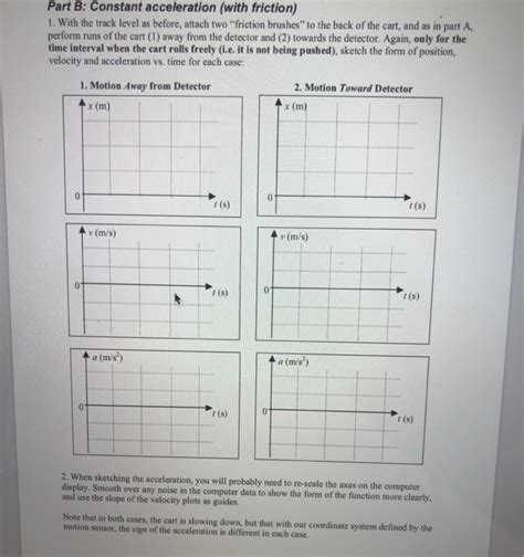 Solved 1 D Kinematics Position Velocity And Acceleration