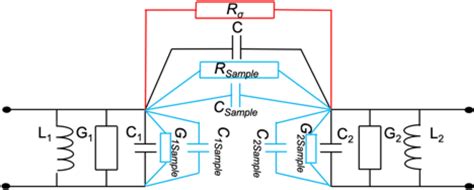 Lumped Element Model Of The Sensor Download Scientific Diagram
