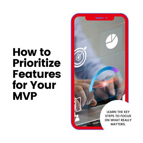 How To Prioritize Features For Your Minimum Viable Product Mvp By Canadian Software Agency Inc