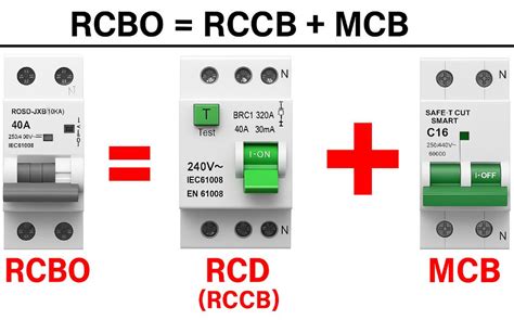 What Are Rcbos Residual Current Operated Circuit Breaker Oohmage