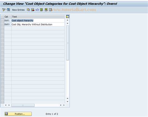 Okz5 Sap Tcode Cost Object Category Process Mfg
