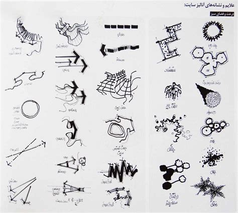 علائم گرافیکی تحلیل سایت فتوشاپ