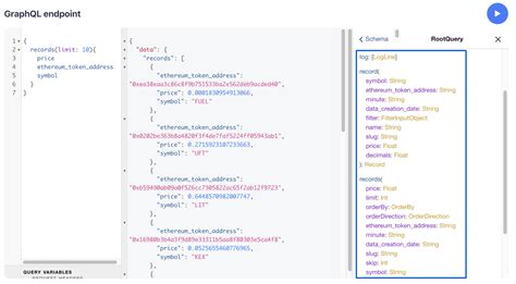 API Details