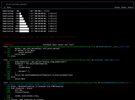 [bug] sdk `openbb economy spread` no data function was removed
