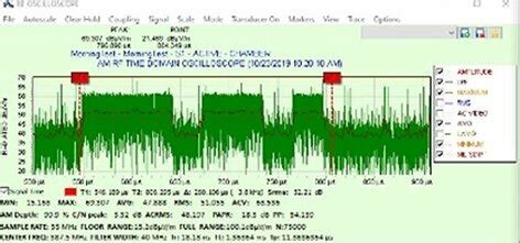 Signal Analysis And Reconstructed Image From The Signal Generated By Download Scientific
