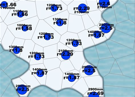 Radius Value Equal To Precipitation Rfantasymapgenerator