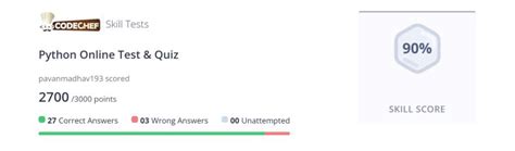 Jujhalrao Venkata Satya Pavan Sai Madhav On Linkedin Python Codechef