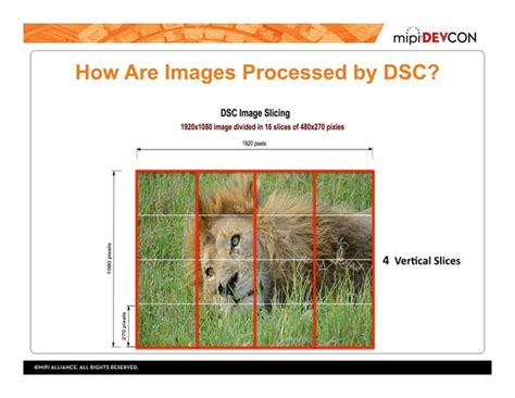 MIPI DevCon How To Use The VESA Display Stream Compression DSC Standard To Create Higher
