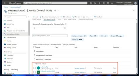Managing Azure AD Roles And Permissions With PowerShell
