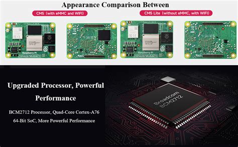 Cm5 Pi Compute Module 5 Kit Comes With Official Cm5104032 With Wireless 4gb Sdram
