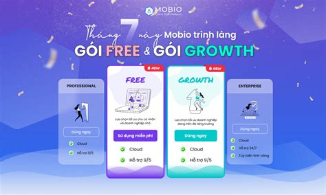 Activation Cdp Mobio Cdp And Crm Platform