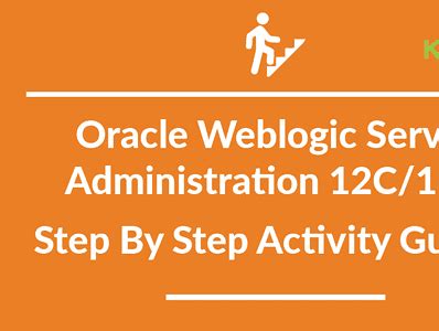 Weblogic Administration C Architecture New Features K Academy