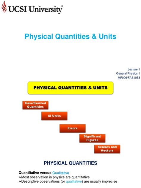 Physical Quantities Units Pdf Significant Figures Observational Error