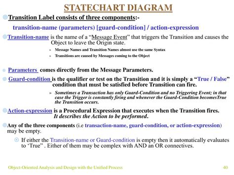 Ppt Detailed Object Oriented Requirements Definitions Powerpoint Presentation Id 634507