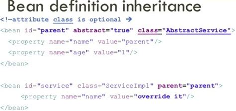 Spring Bean Definition Inheritance Example Dinesh On Java