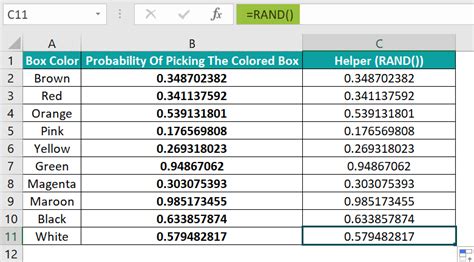 Randomize List In Excel Step By Step Examples How To Do