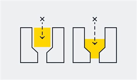Cold Forming Manufacturing Services Mw Components
