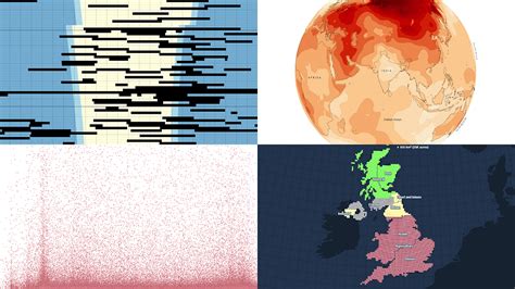 Newest Collection Of Effective Data Visualization Examples — Dataviz Weekly By Anychart Data
