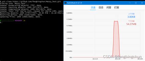 Github加速神器fastgithub的使用 Csdn博客