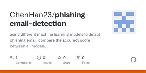 github chenhan23 phishing email detection using different machine