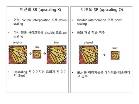 Deep Learning Super Resolution Pdf