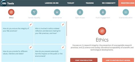 Organizational Self Reflection Connected