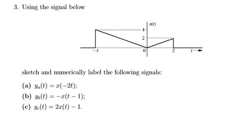Solved Using The Signal Below Sketch And Numerically Label Chegg