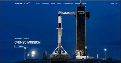 Hamid Mahmood On Linkedin Programmer Code Designer Cristianoronaldo Cristiano Cr7