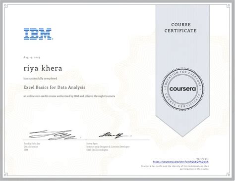Riya Khera On Linkedin Dataanalysis Excelskills Continuouslearning