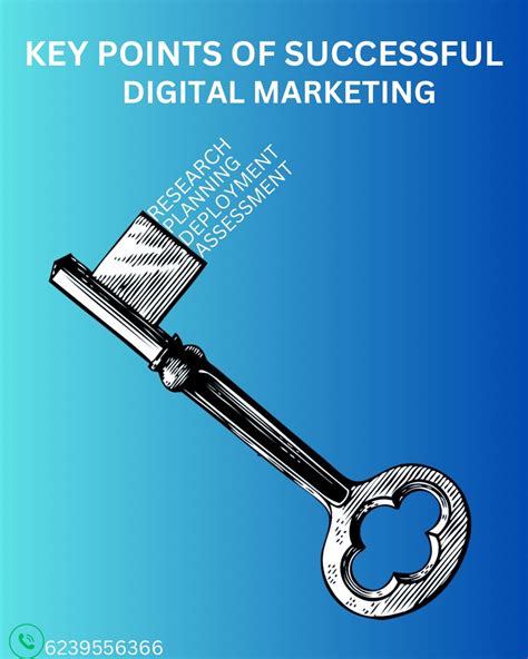Himanshu Choudhary On Linkedin Digital Marketing The Key Points Of