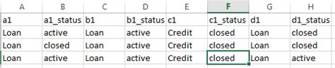 Python Filter On Multiple Columns And Operation Row Wise Pandas